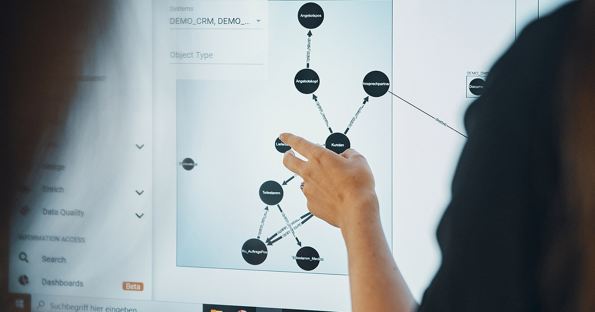Data Integration | Fischer